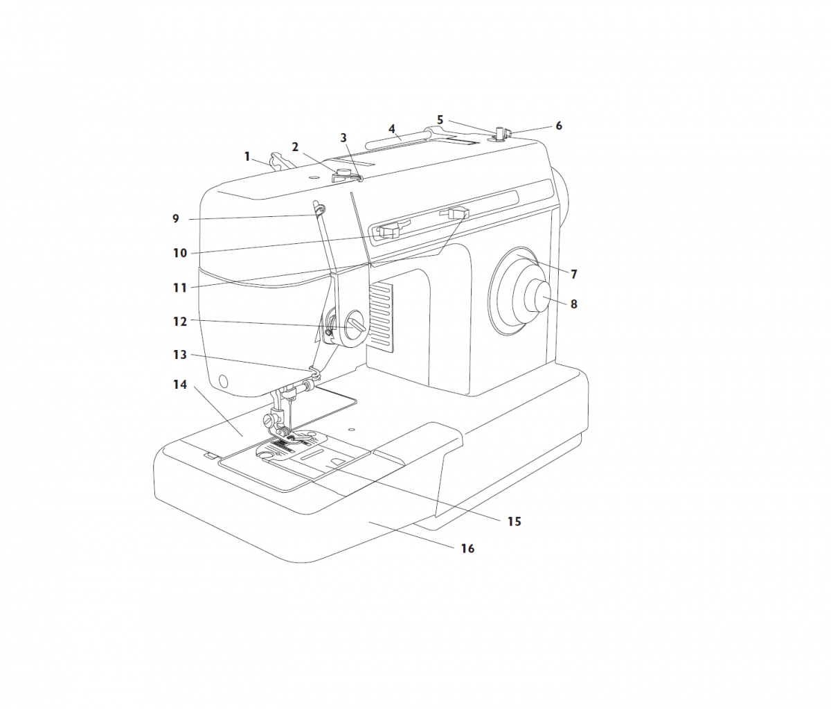 Manual de Instruções Singer Pret a Porter 18 9818 9836 Facilita Plus e ...